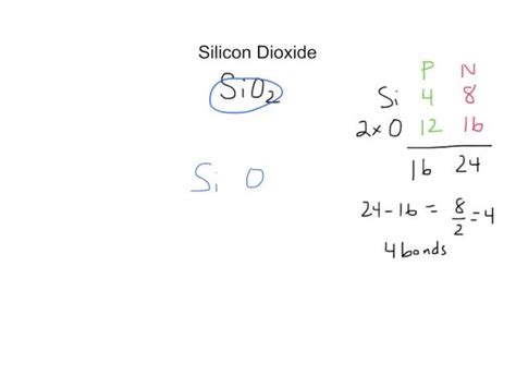 Silicon Dioxide Lewis Dot