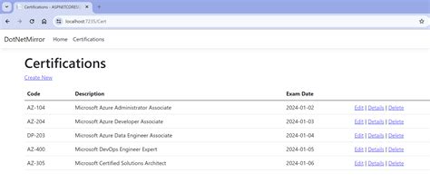 Deploy Asp Net Core Web App With Sql Db To Azure App Service And Azure Sql Db Dotnetmirror