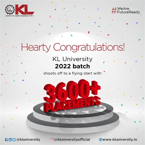 Top 999 Hearty Congratulations Images Amazing Collection Hearty