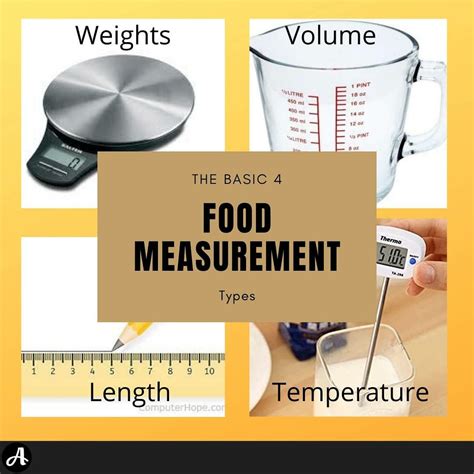 Get Your Cups Out Liquid Measuring Cup 10 Things Basic