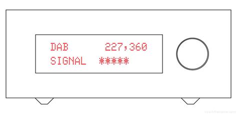 Restek Mini Tun Fm Dab Stereo Tuner Manual Hifi Engine