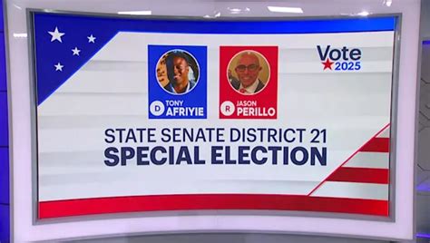 News 12 Connecticut Unofficial Results Republican Jason Perillo Wins State Senate Special