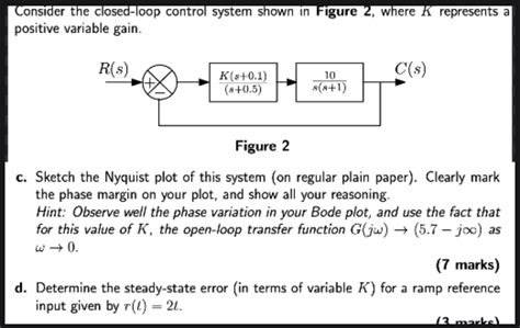Solved Consider The Closed Loop Control System Shown In