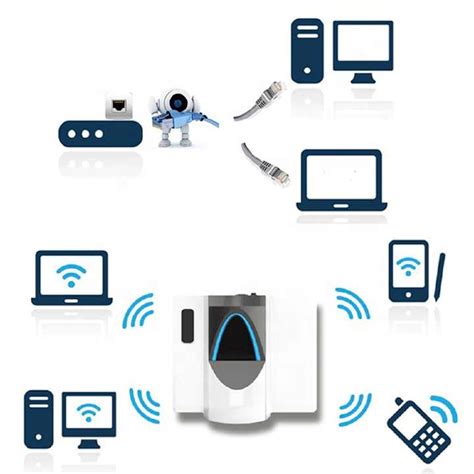 Mesulab Ftir Spectrometer Precision And Speed Redefined