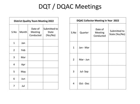 1 Quality Template Myld 1 Pptx