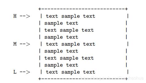 Vim实用指南（一）：光标移动（2）——行内、行间移动vim行内查找 Csdn博客