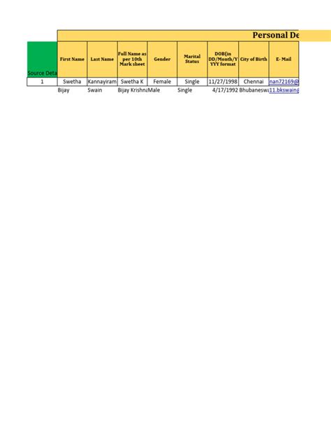 Candidate Information Sheet Pdf