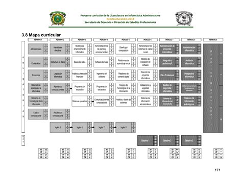 Centro Universitario Valle De Chalco Uaem Informática Administrativa