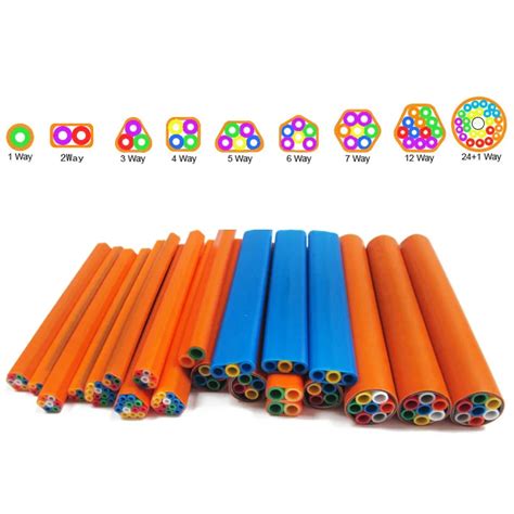 Hdpe Microduct Bundle 7 Way Durable And Flexible Solutions