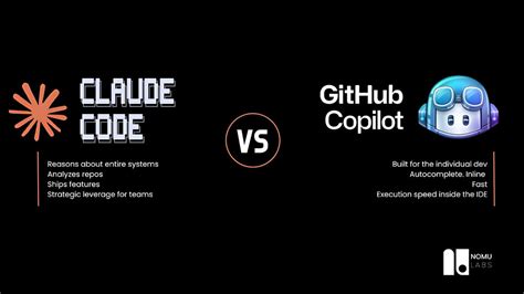 Claude Code Vs Github Copilot Which Tool Should You Choose In 2026 To
