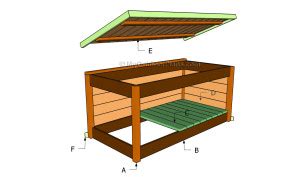 Deck Box Plans Myoutdoorplans