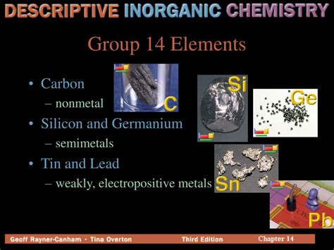 Ppt Chapter 14 Powerpoint Presentation Free Download Id1280057