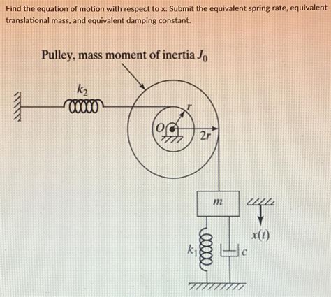 Solved Find The Equation Of Motion With Respect To X