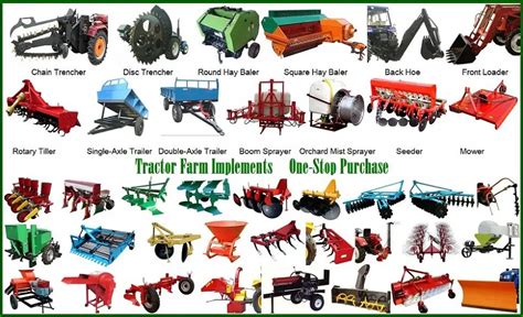 Agricultural Equipment Machinery Hs Code At Taylah North Blog