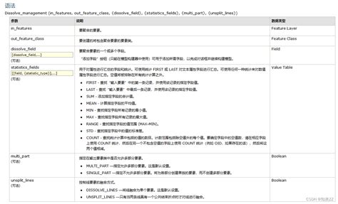【arcpy】shp批量融合arcpy 融合 Csdn博客