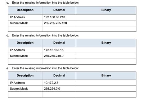 Solved Part 1 Convert Ipv4 Address To Binary Addresses A