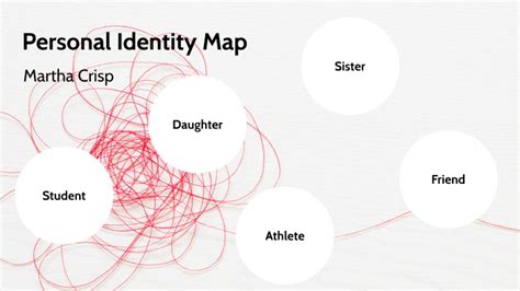 Personal Identity Map By Martha Crisp On Prezi