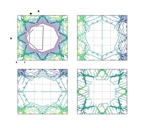 Control Allocation For An Octocopter — Ppopt 1 4 0 Documentation