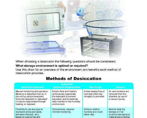 Desiccator Laboratory Apparatus Drawing At Alfred Sullivan Blog