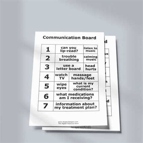 Printable Icu Communication Boards For Ventilator Users Ky Designx