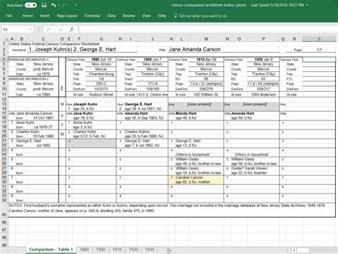 Census Comparison Worksheet Revisited Ancestor Roundupancestor Roundup