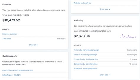 How To Use Ecommerce Analytics For Your Online Store Shopify Canada