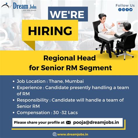 Simran Kapoor Posted On Linkedin