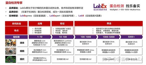 镰刀型细胞贫血病：从分子病理到临床管理 知乎
