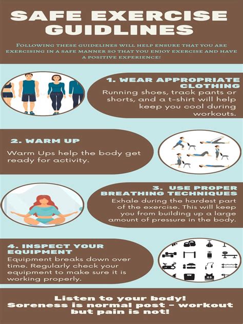 Safe Exercise Guidlines Pdf