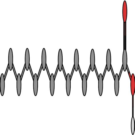 Palmitic Acid Molecule Figure Science Figures