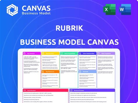 Rubrik Business Model Canvas