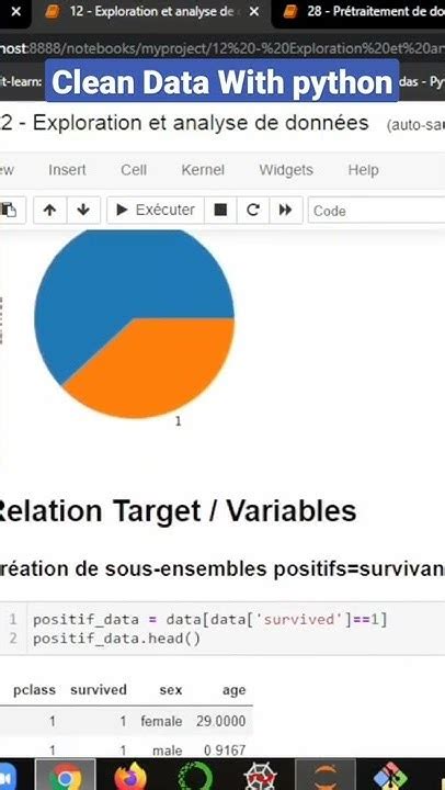 Exploration Et Analyse De Donnéespython Pandas Matplotlib Seaborn
