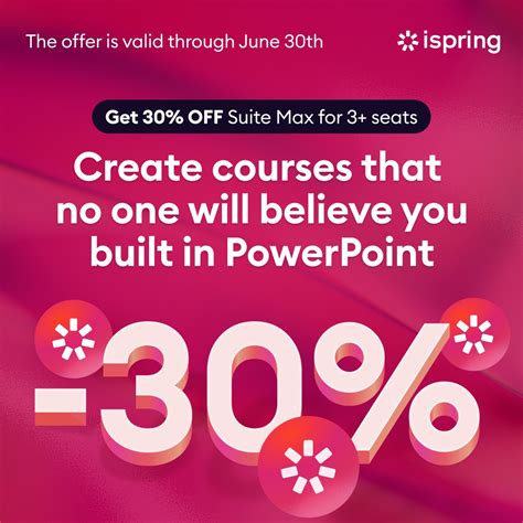 Ispring Solutions Added A New Photo Ispring Solutions