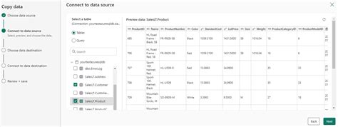Move Data From Azure Sql Db Into Lakehouse Via Copy Assistant