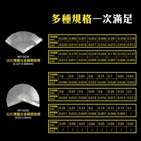 厚薄規 32片測量規 直型厚規 公英制規格 測量塞尺 縫隙 尺寸齊全 厚度測量 氣門塞規 厚薄片 851 Gg32 Pchome 24h購物