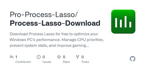 Network Graph · Pro Process Lassoprocess Lasso Download · Github