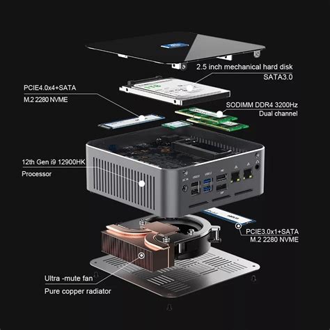 Mini Pc 12th Gen Cpu I7 12800h I7 1260p Win 10 High Performance For