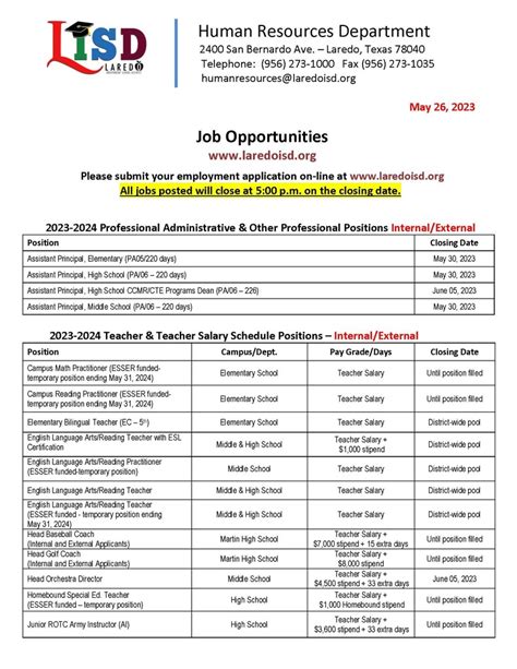 Live Feed Laredo Independent School District