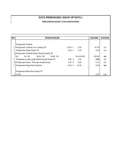 Rab Pemeliharaan Gedung Tk Pkk Harapan Bunda Pdf