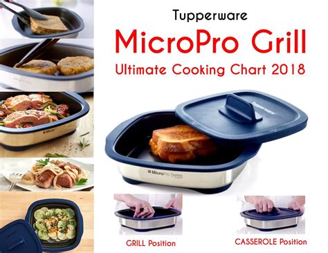 Tupperware Micropro Grill Cooking Chart