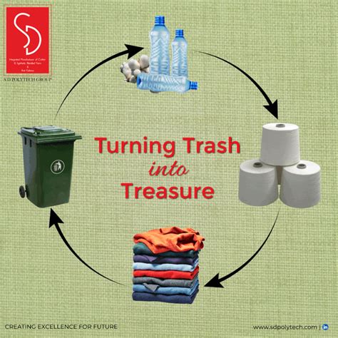 Sd Polytech On Linkedin Sdexcellence Sdpolytech Polycotton Bestqualityyarn Sustainability…