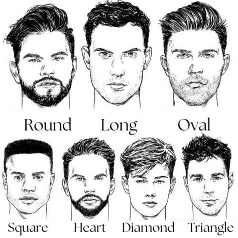 How To Determine Your Face Shape In 5 Easy Steps Fashionbeans Male Face Shapes Face Shapes