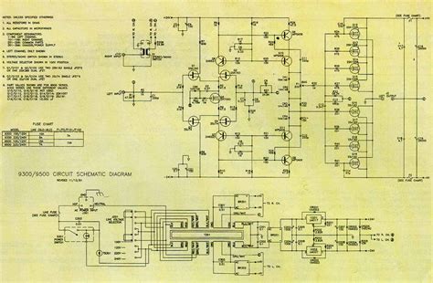 Schematic Power Amplifier Class H Fuses