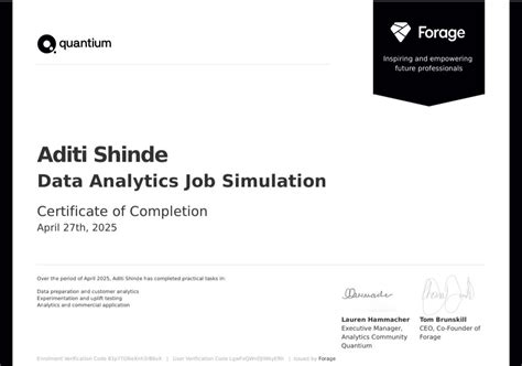 Dataanalytics Careergrowth Quantium Forage Continuouslearning Aditi Shinde