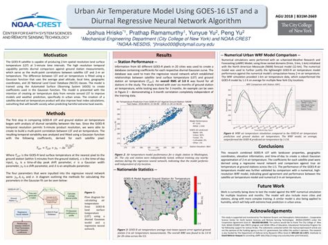 Pdf Urban Air Temperature Model Using Goes 16 Lst And A Diurnal Regressive Neural Network