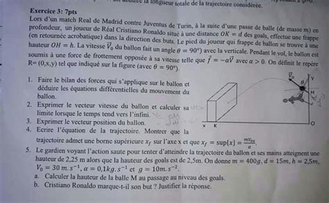 Roumane Oumar Abakar Posted On Linkedin