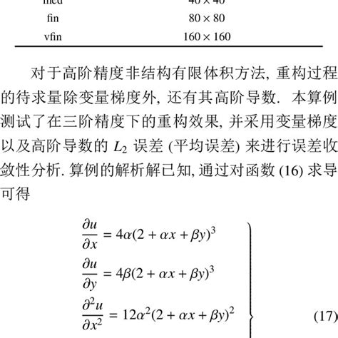 The Distribution Of Background Quadrilateral Grids Download Scientific Diagram