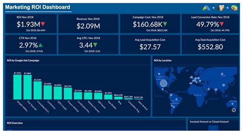 Data Analytics Aktuelles News Artikel Software And Ressourcen