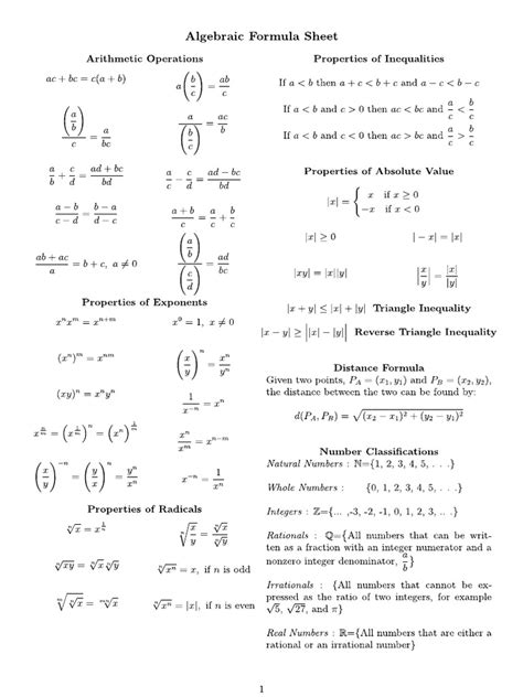 Algebra Formula Pdf