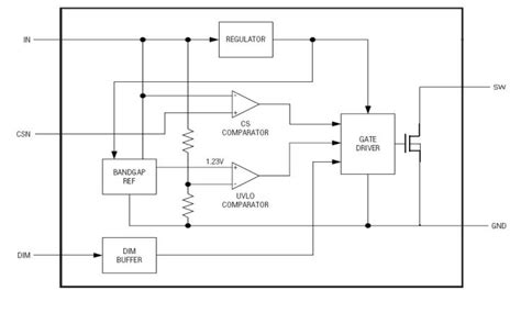 Pt4115 High Brightness Led Driver 30a 1 2v Step Down Driver Equivalent And Pinout